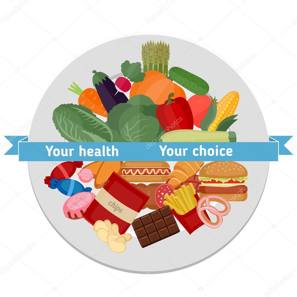 Healthy And Unhealthy Lifestyle Concept Stock Vector By ©ninamunha