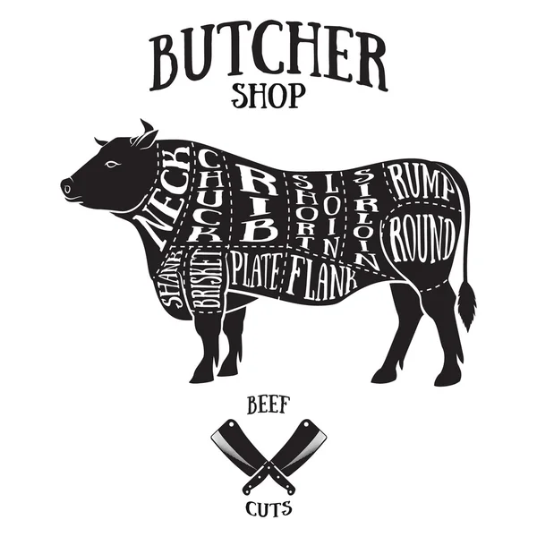100,000 Beef cuts Vector Images | Depositphotos