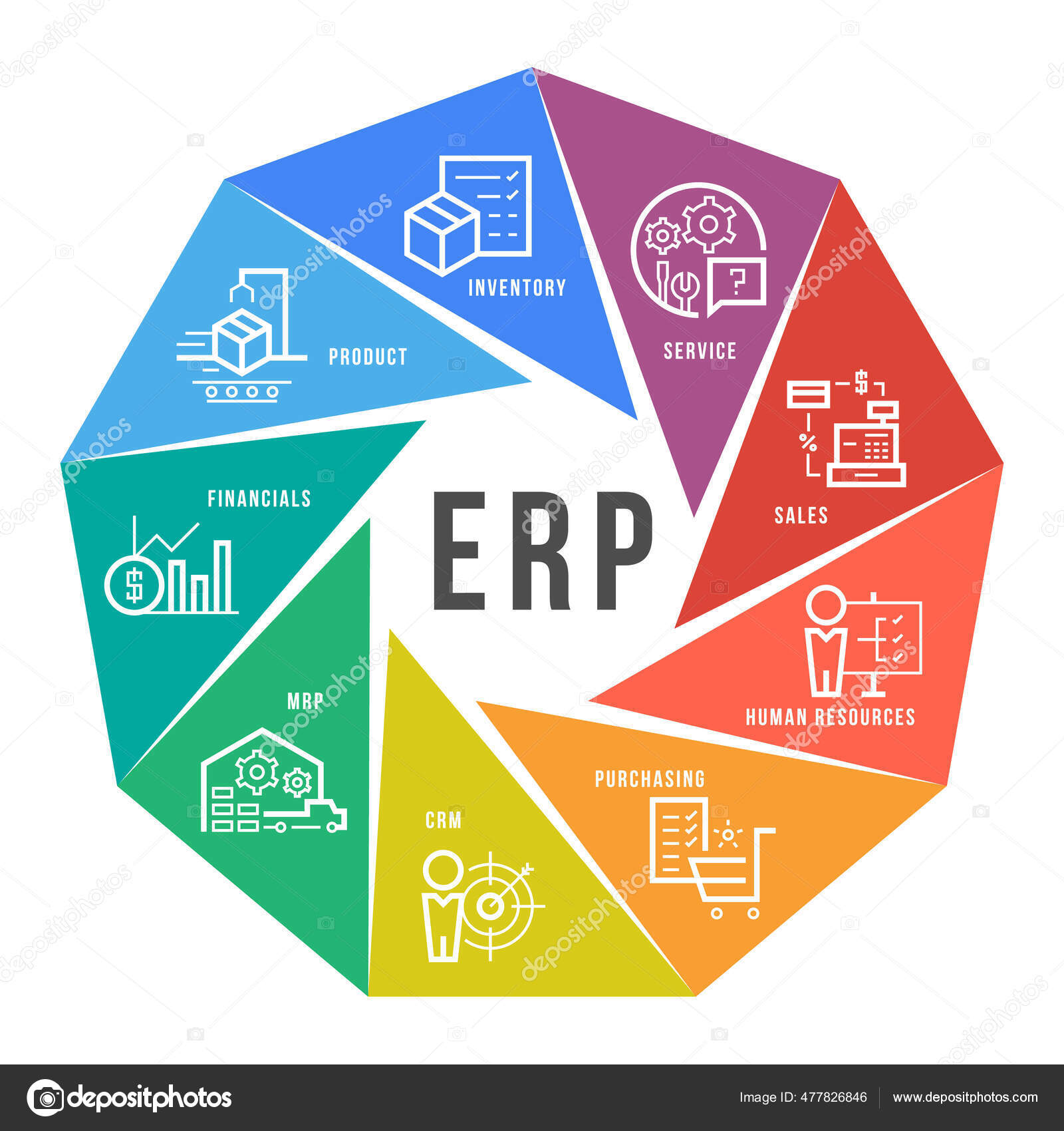 Enterprise Resource Planning Logo
