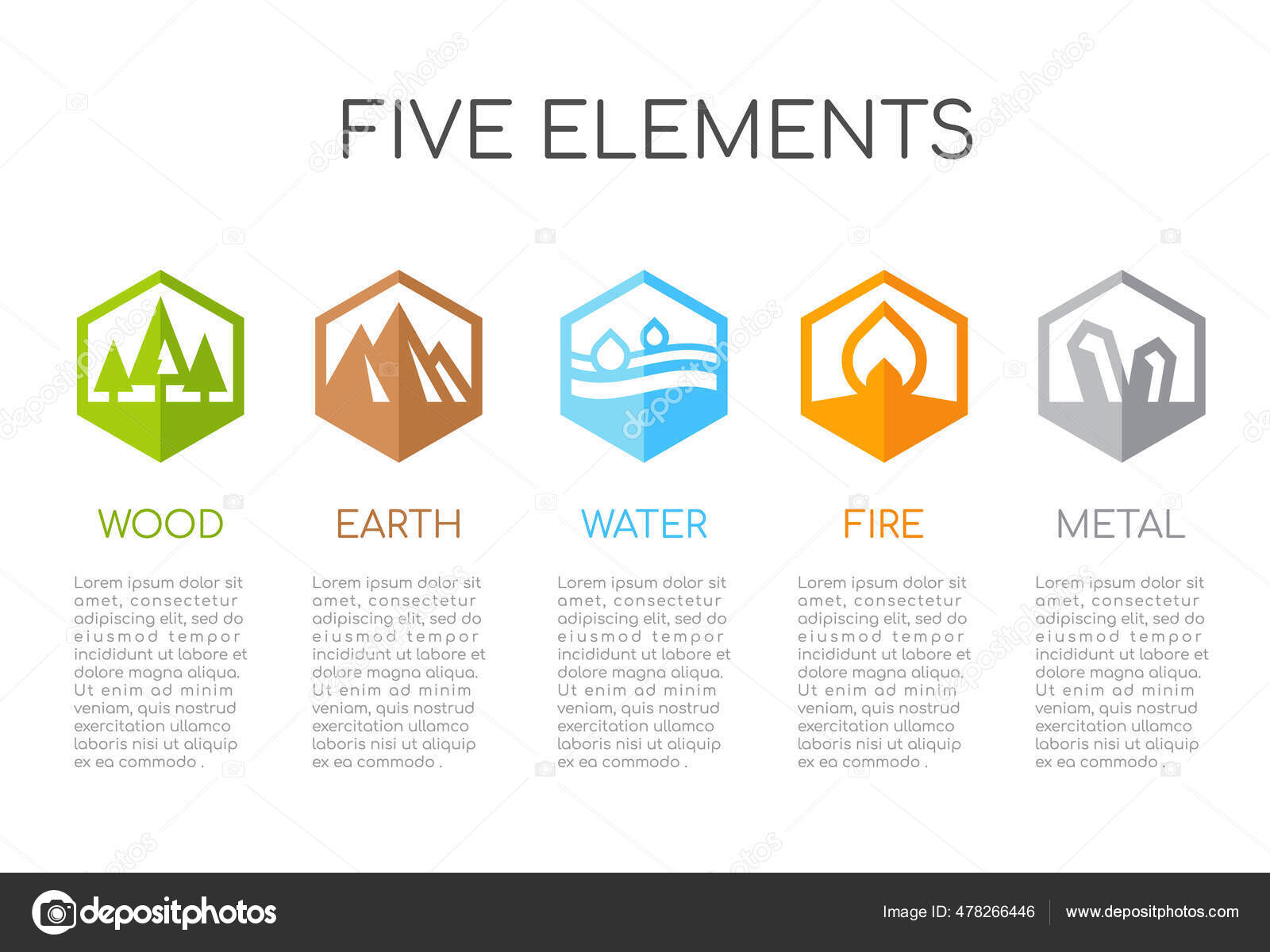 Elements Nature Hexagon Icon Sign Water Wood Fire Earth Metal Stock ...