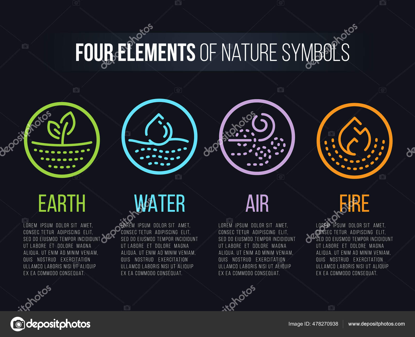 Four Elements Of Nature Symbols