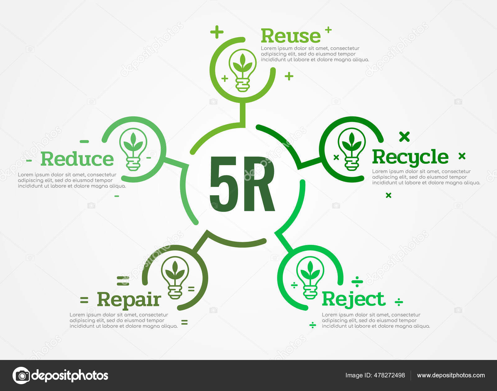 Reduce Reuse Recycle Rethink And Repair Brainstorming - vrogue.co Reduce Reuse Recycle Rethink And Repair Brainstorming - vrogue.co