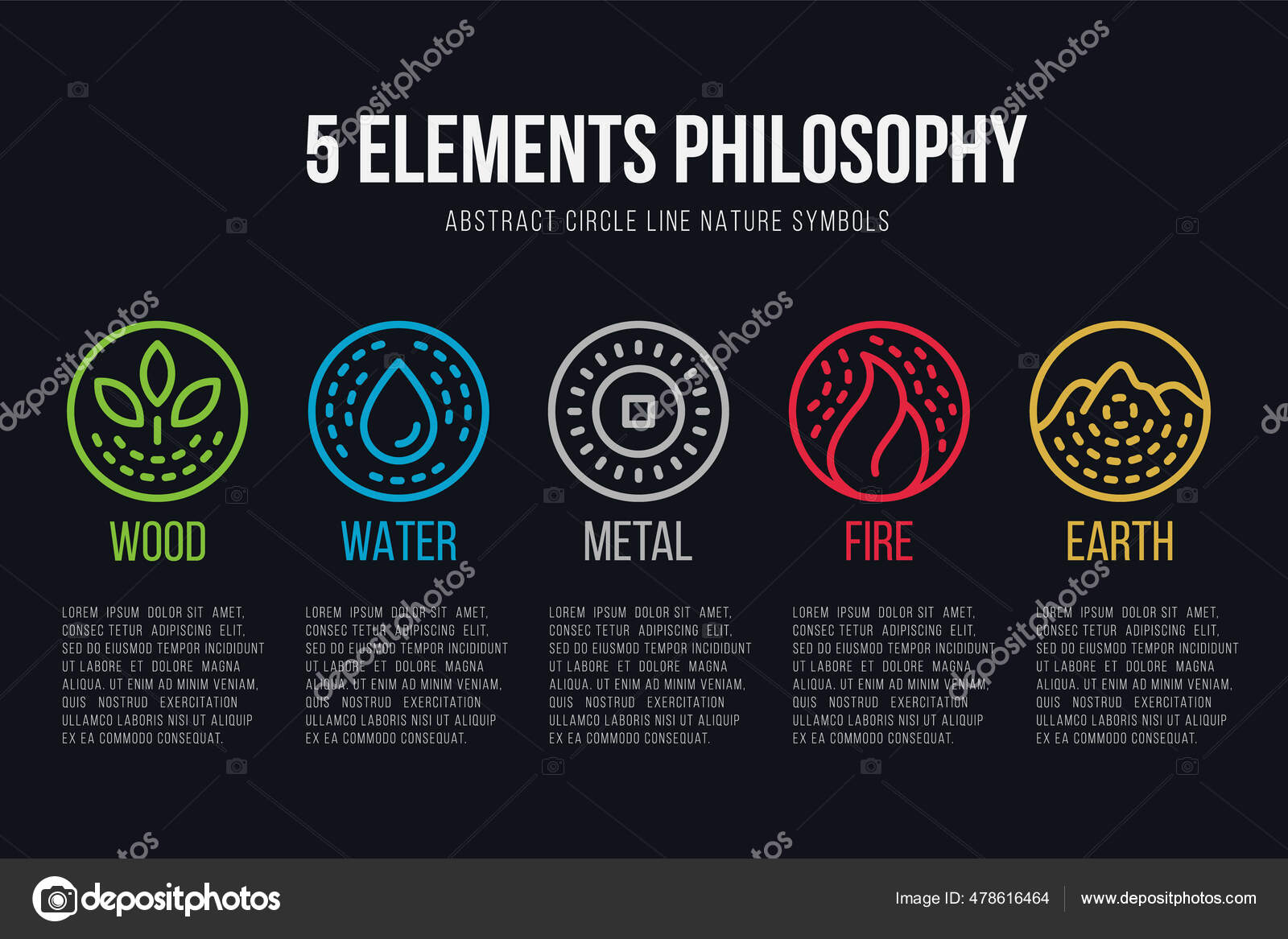 Five Element Philosophy Circle Line Boder Dashed Line Icon Set Stock ...