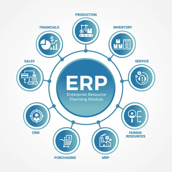 Enterprise Resource Planning Logo