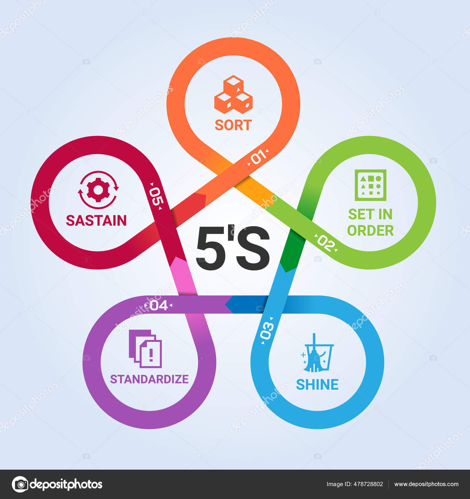 Methodology Icon Circle Arrow Cross Chart Diagram Stock Vector Image by ...