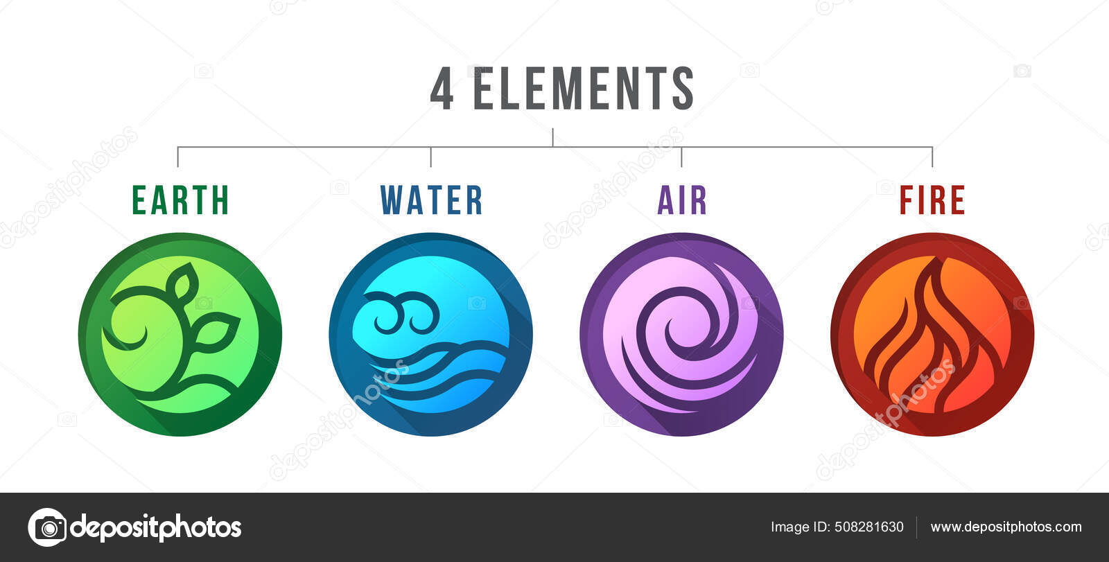 Simbolos Da Natureza Simbolo Natureza Imagens – Download Grátis No