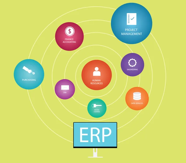 Erp - enterprise resource planning Stock Vector Image by ©ribkhan #76675611