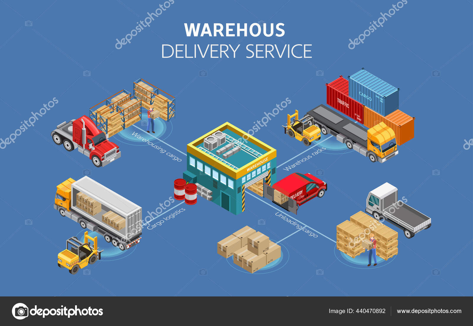 Scheme of warehouse work Stock Vector by ©studioworkstock 440470892