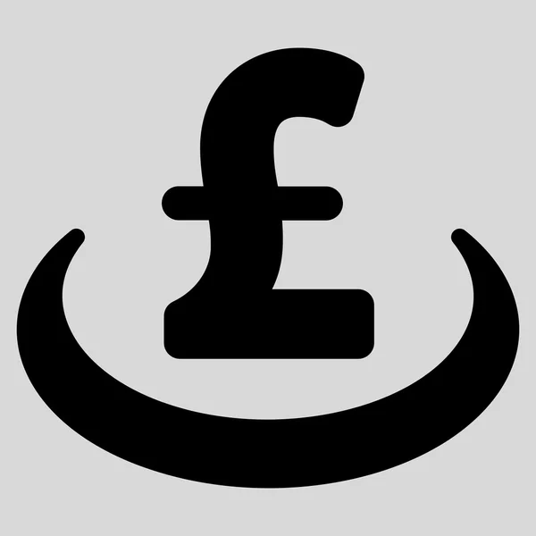 British pound sign Stock Photos, Royalty Free British pound sign Images ...