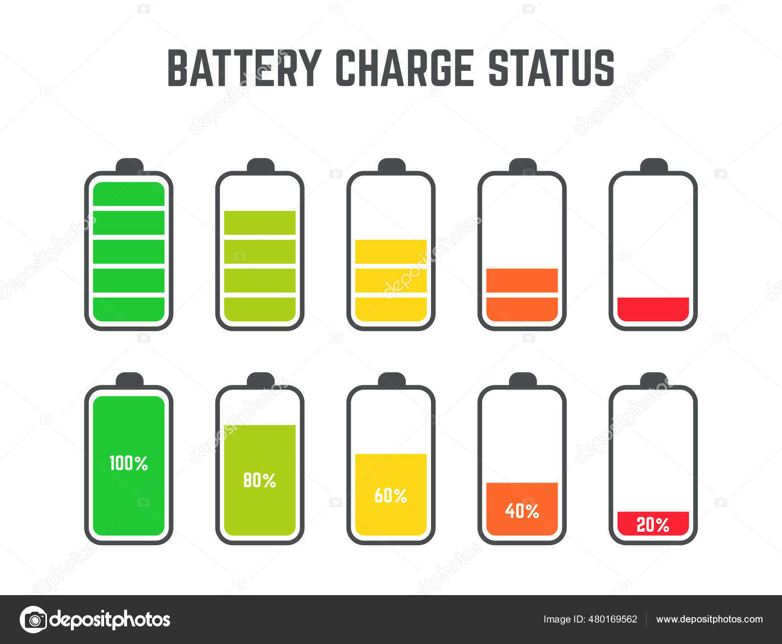 Battery Charge Status Level Set Collection Stock Vector by ©Apache20 ...