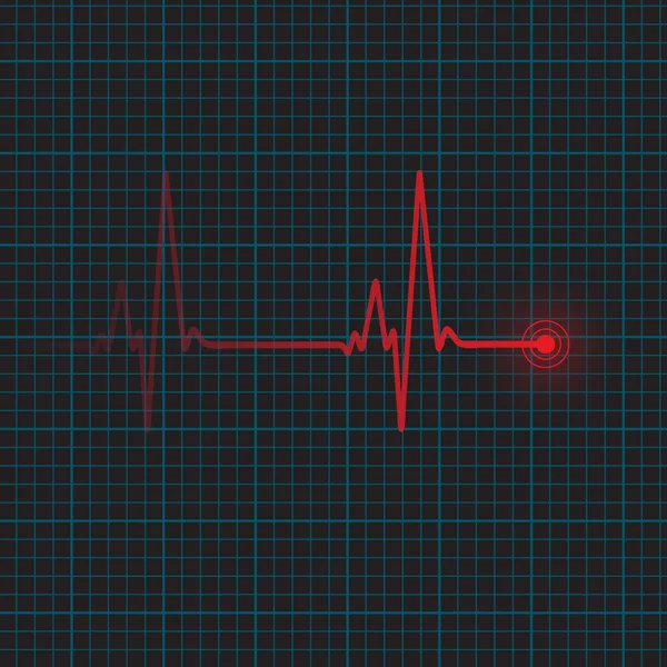 100,000 Heart rate spike Vector Images | Depositphotos