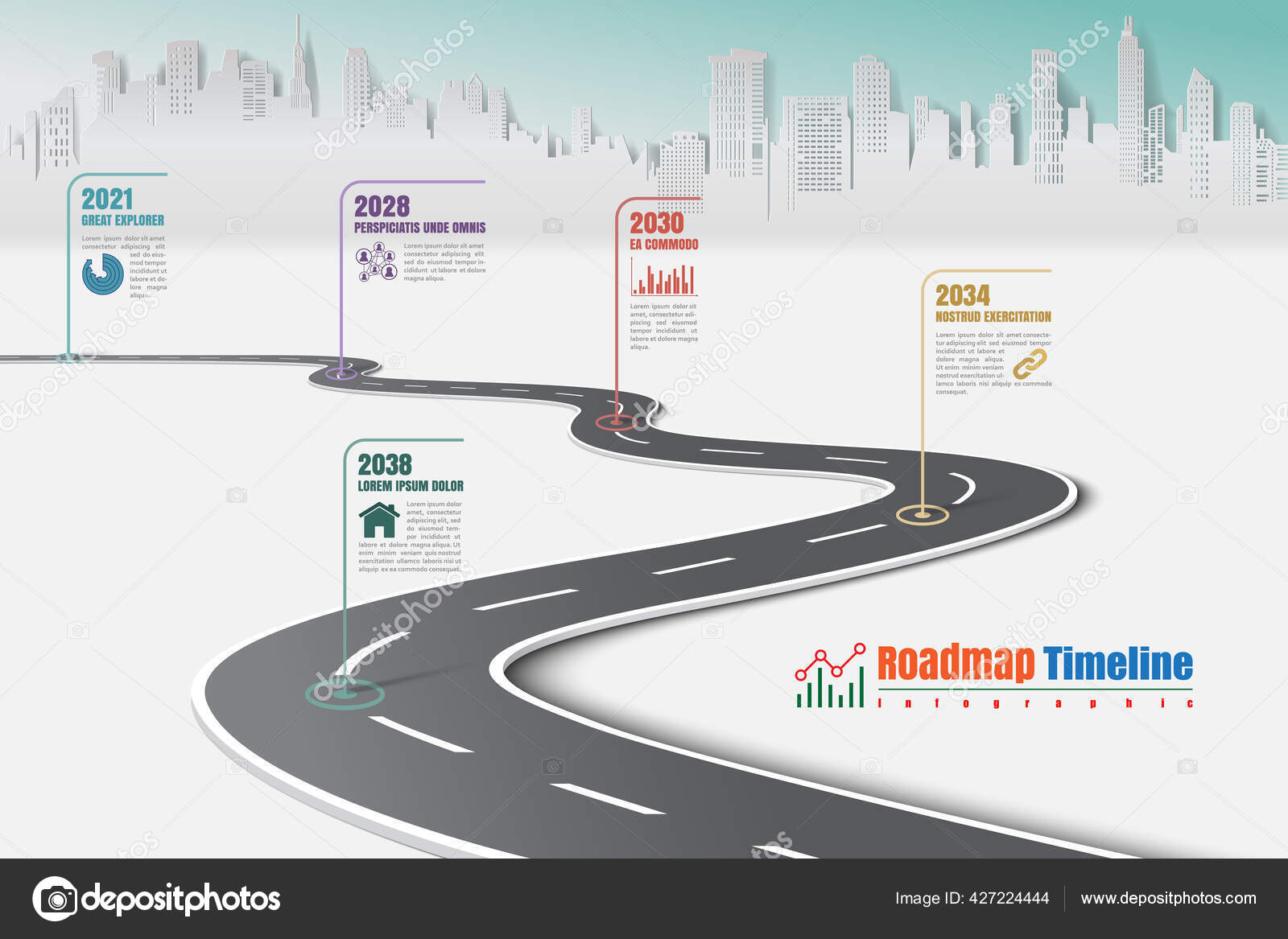 Sample Business Process Road Map