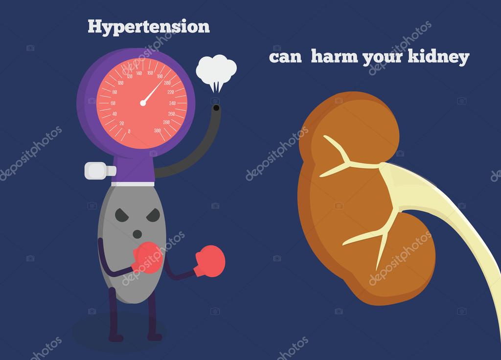 Funny Hypertension Cartoons