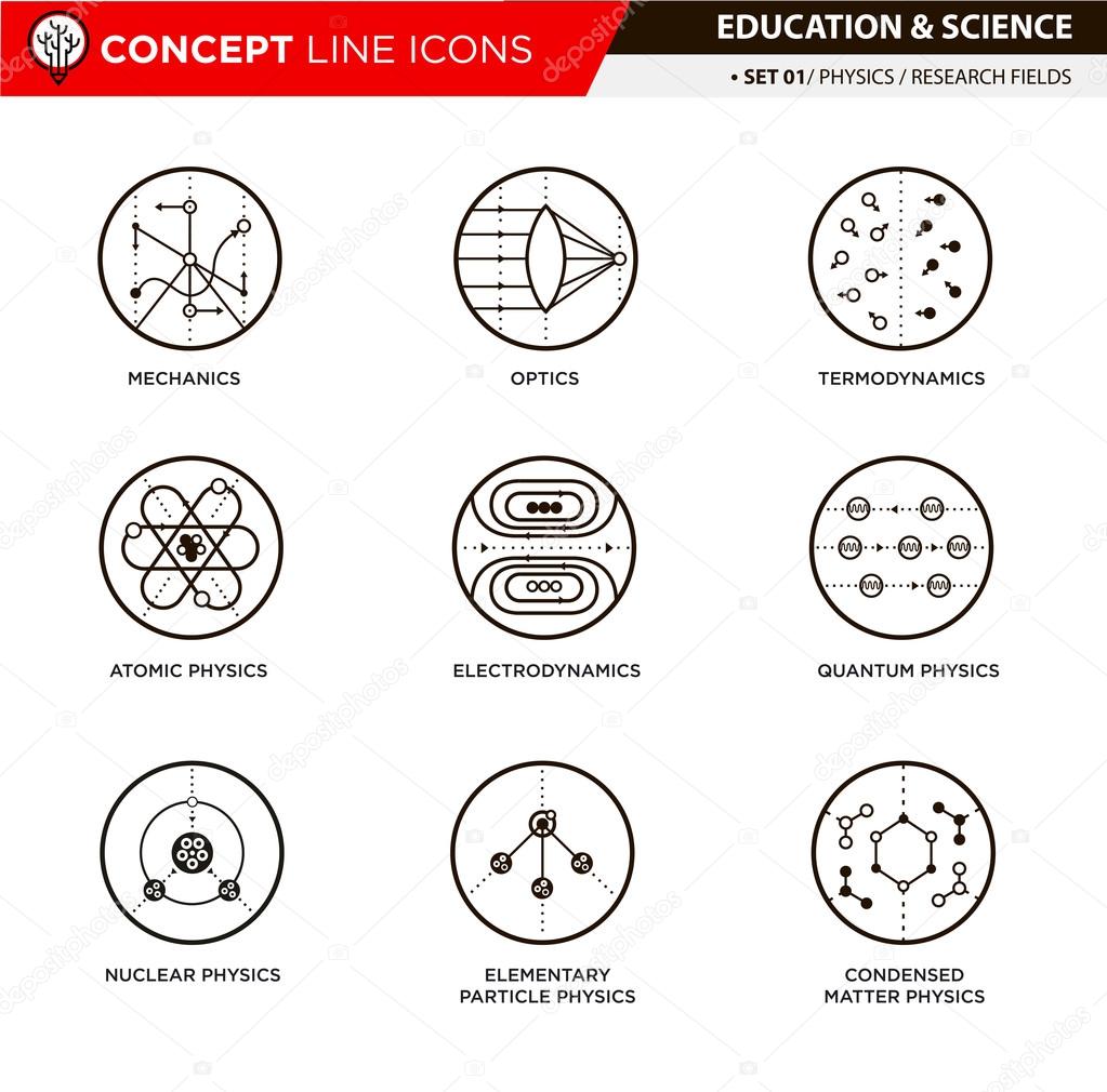Concept Line Icons Physics Stock Vector Image by ©turbodesign #111823498