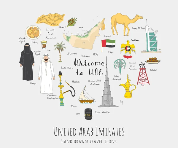 6,977 United arab emirates Vector Images | Depositphotos