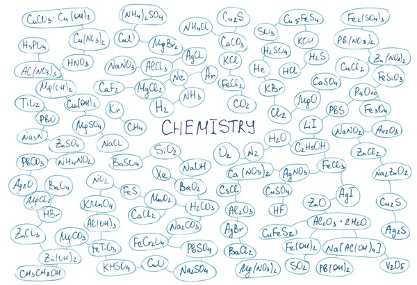Handwritten chemical formulas — Stock Vector © Natasha_Pankina #96666506