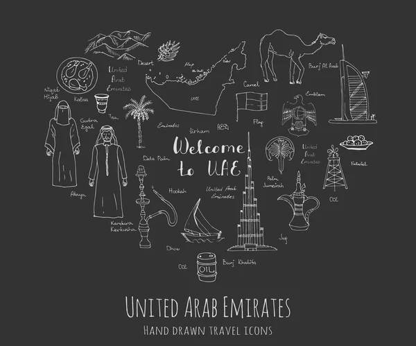 6,977 United arab emirates Vector Images | Depositphotos
