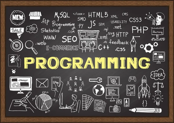 Php Vector Art Stock Images | Depositphotos