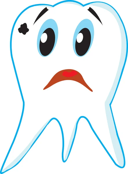 3,190 Sad tooth Vector Images, Sad tooth Illustrations | Depositphotos