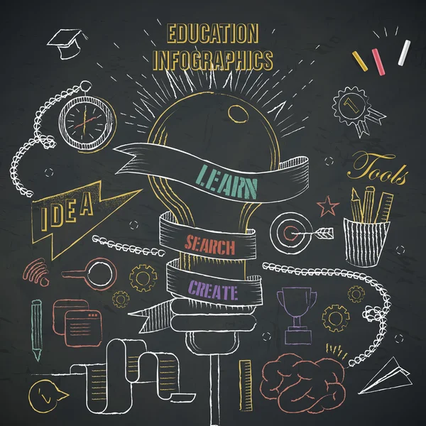 1,893 Blackboard infographic Vector Images | Depositphotos