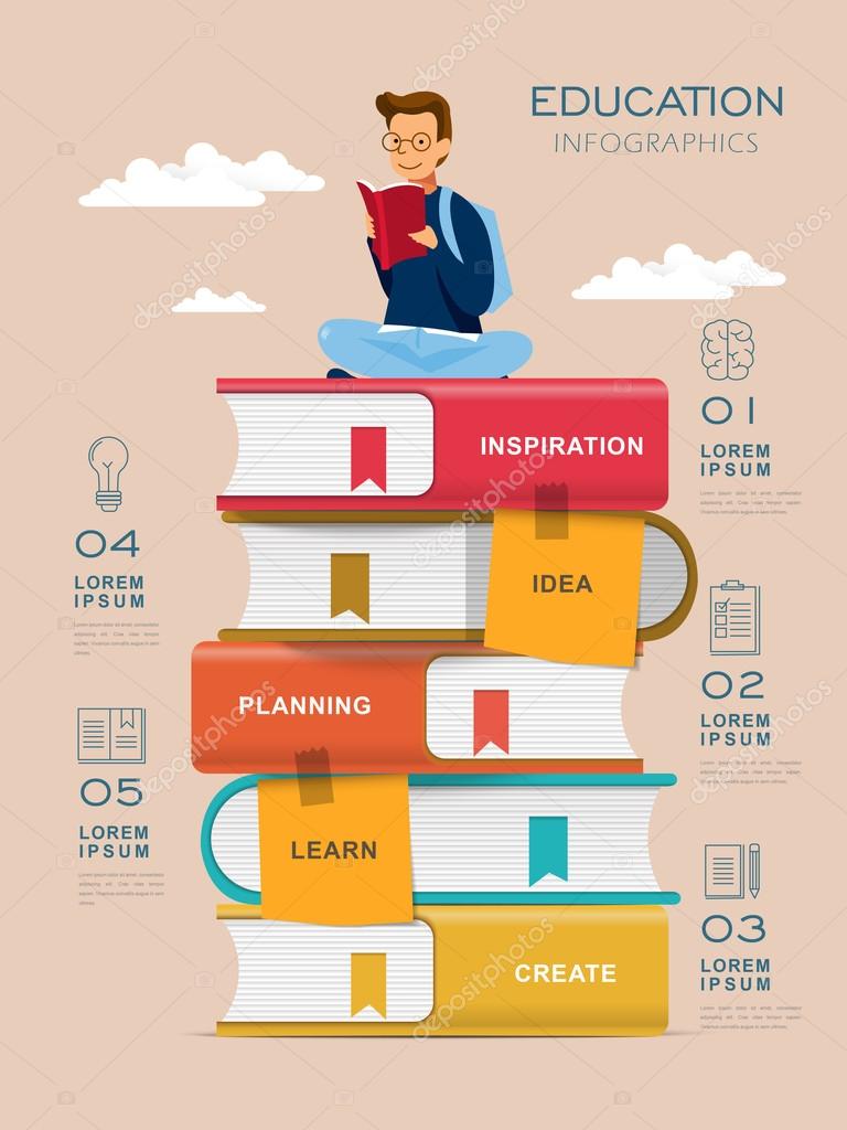 Education Infographic Books Step Education Infographics