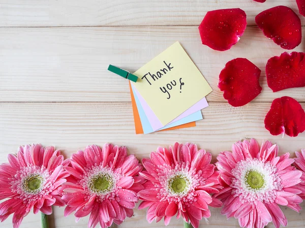 Gratitude mind maps Stock Photos, Royalty Free Gratitude mind maps ...