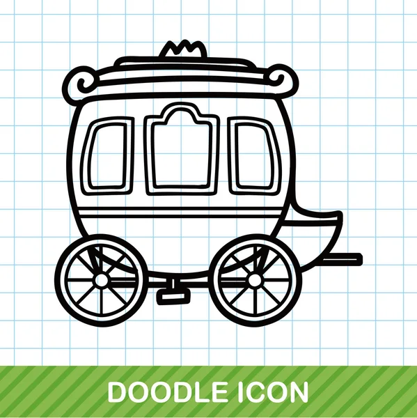 10,533,175 vectores de Dibujos animados carreta, imágenes vectoriales ...