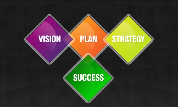 Vision and strategy Stock Photos, Royalty Free Vision and strategy ...