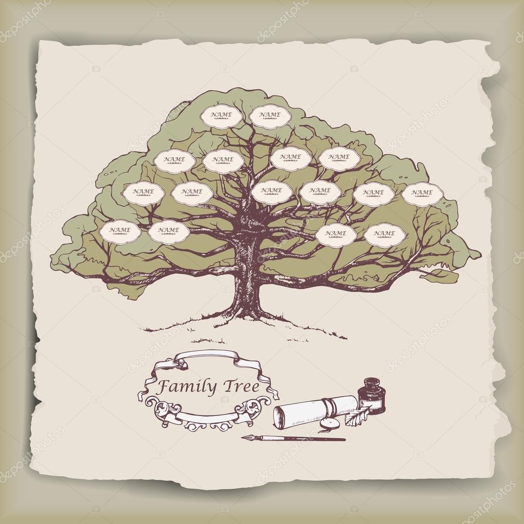 Hand-drawn family tree — Stock Photo © Victoria_Novak #100669126