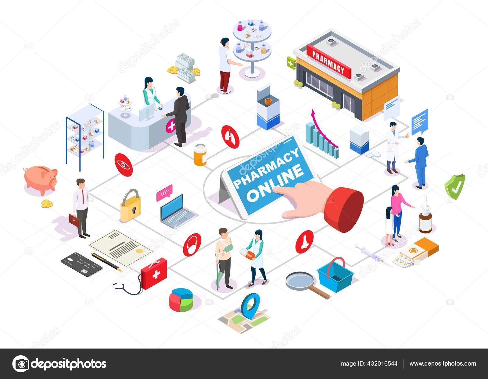 Pharmacy online isometric flowchart, flat vector illustration. Stock ...