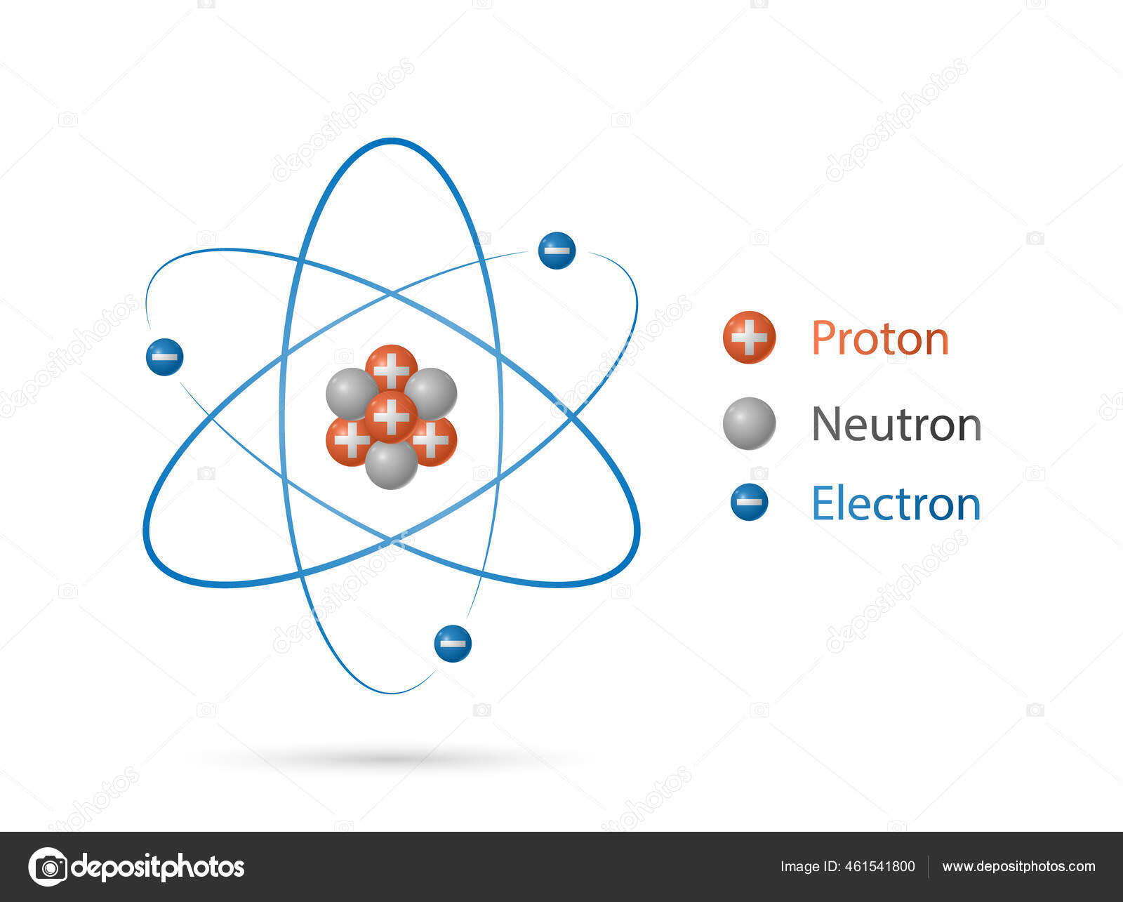 Modelo Estructura Atómica Núcleo Protones Neutrones Electrones Orbitales Modelo Mecánico Vector ...