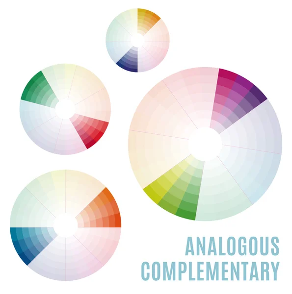 The Psychology of Colors Diagram - Wheel - Basic Colors Meaning ...