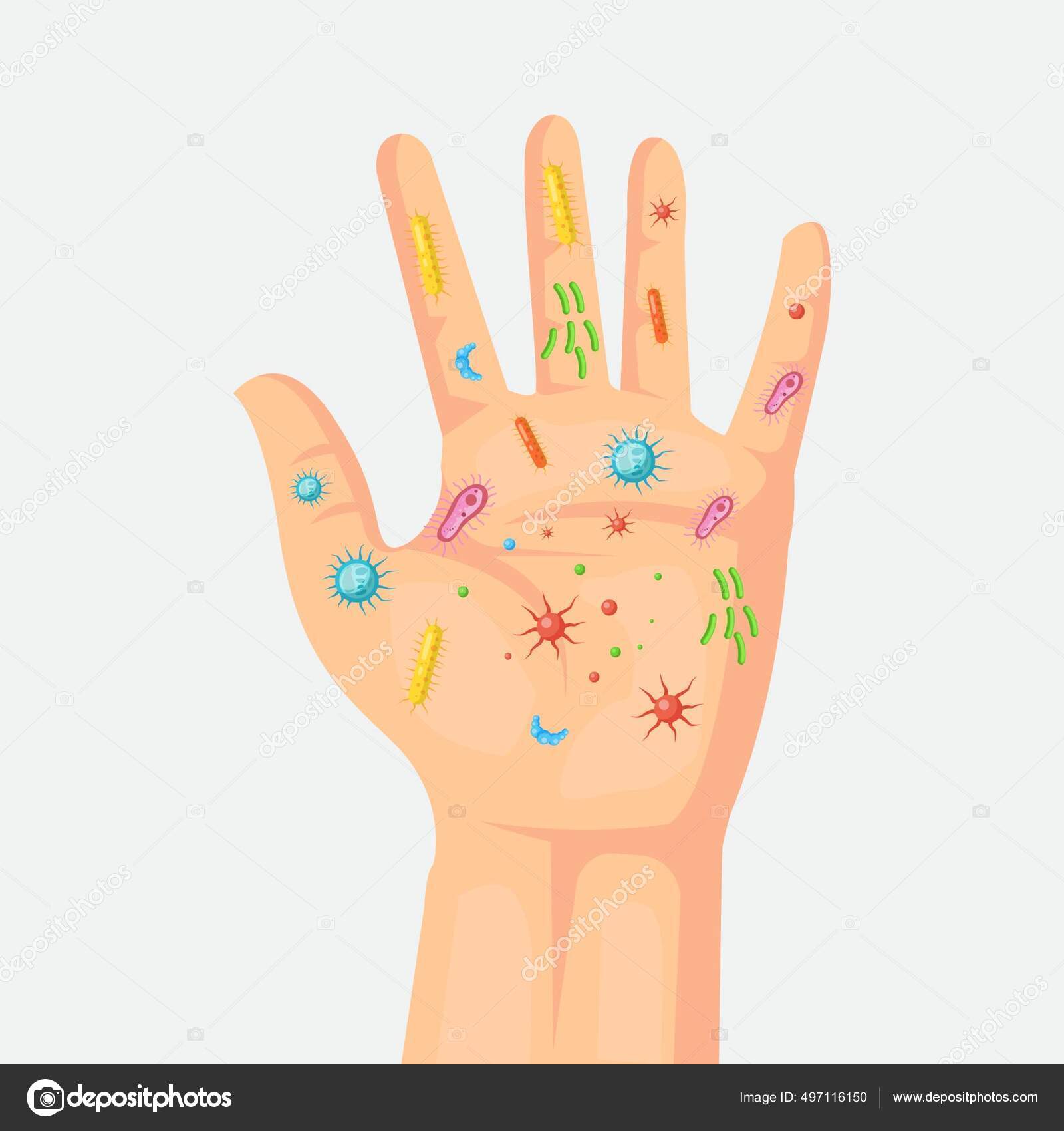 Mani Piene Batteri Virus Microbi Germi Mani Sporche Icona Disegno ...