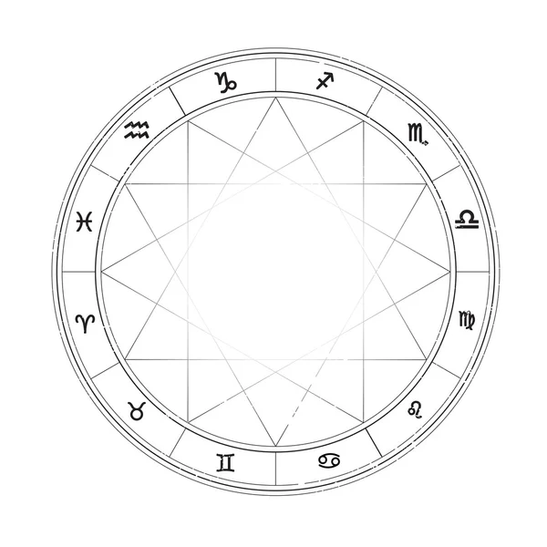 1,915 Zodiac wheel Vectors, Royalty-free Vector Zodiac wheel Images ...