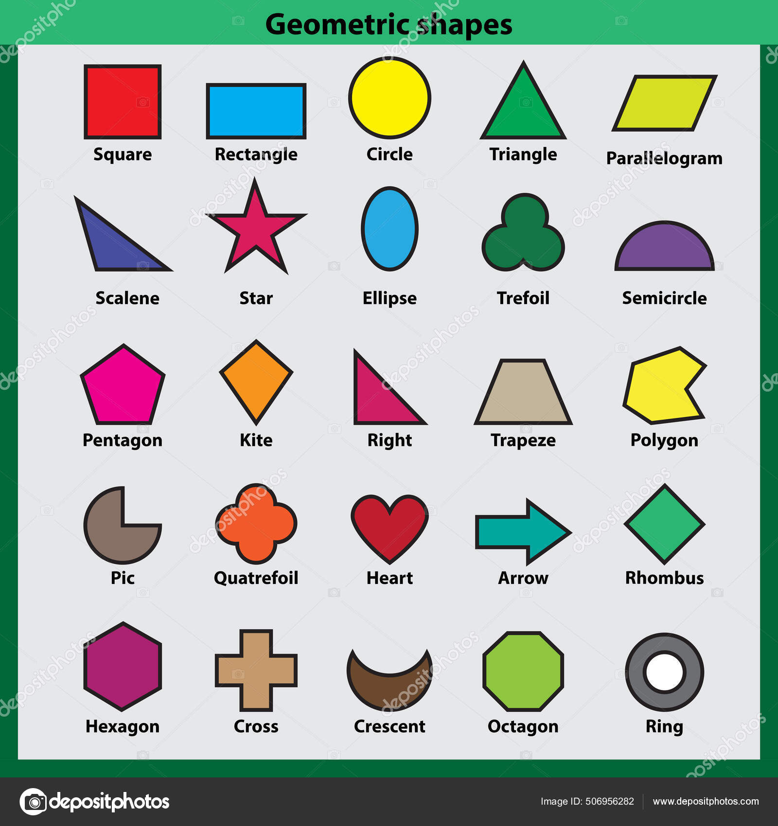 Geometrik Şekiller Kare Dikdörtgen Daire Üçgen Paralel Kenar Benzeri ...