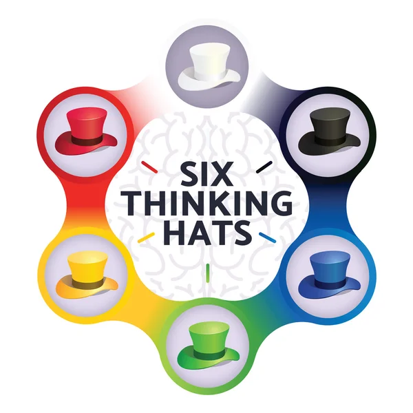 Six thinking hats Vector Art Stock Images | Depositphotos