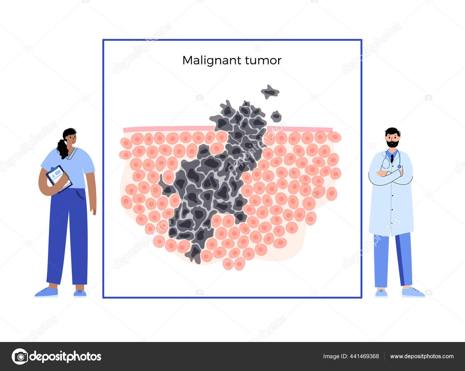 Tumor cells concept Stock Vector by ©Pikovit 441469368