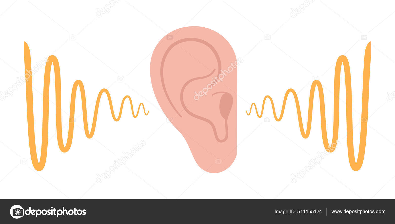 Ear Sound Clipart
