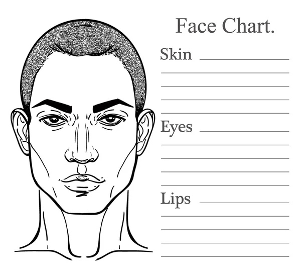 Blank Male Face Charts