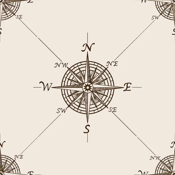 Compass rose line drawing Vector Art Stock Images | Depositphotos