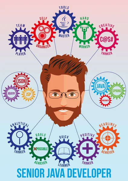 100,000 Java coding Vector Images | Depositphotos