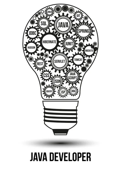 Git Stock Vectors, Royalty Free Git Illustrations | Depositphotos®