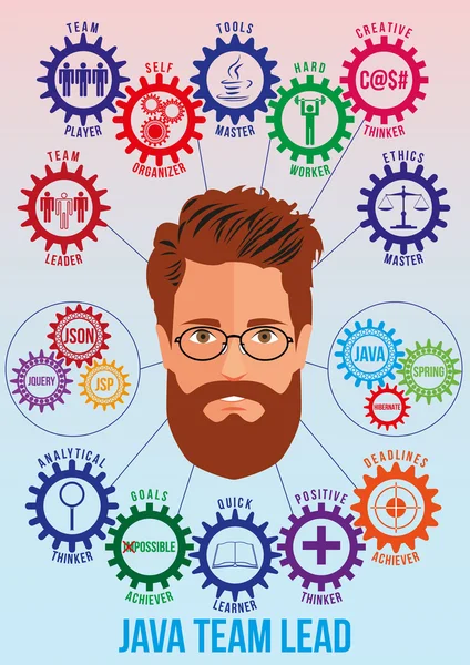 Learner Stock Vectors, Royalty Free Learner Illustrations | Depositphotos®