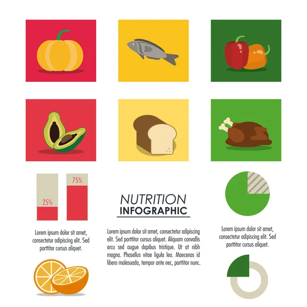 Healthy food chart Vector Art Stock Images | Depositphotos