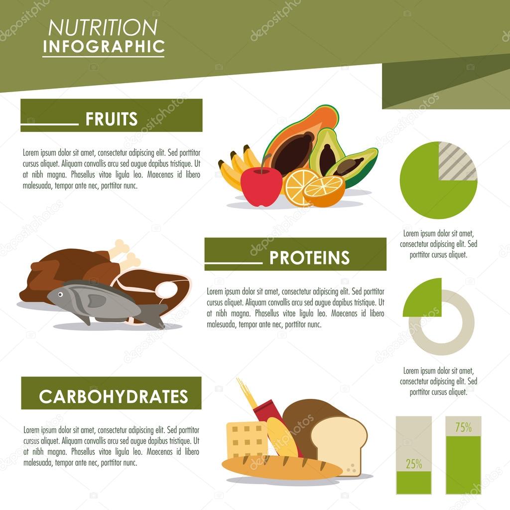 Infographic icon. Nutrition design. Vector graphic Stock Illustration ...