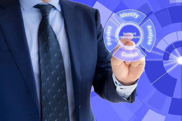 Incident management Stock Photos, Royalty Free Incident management ...