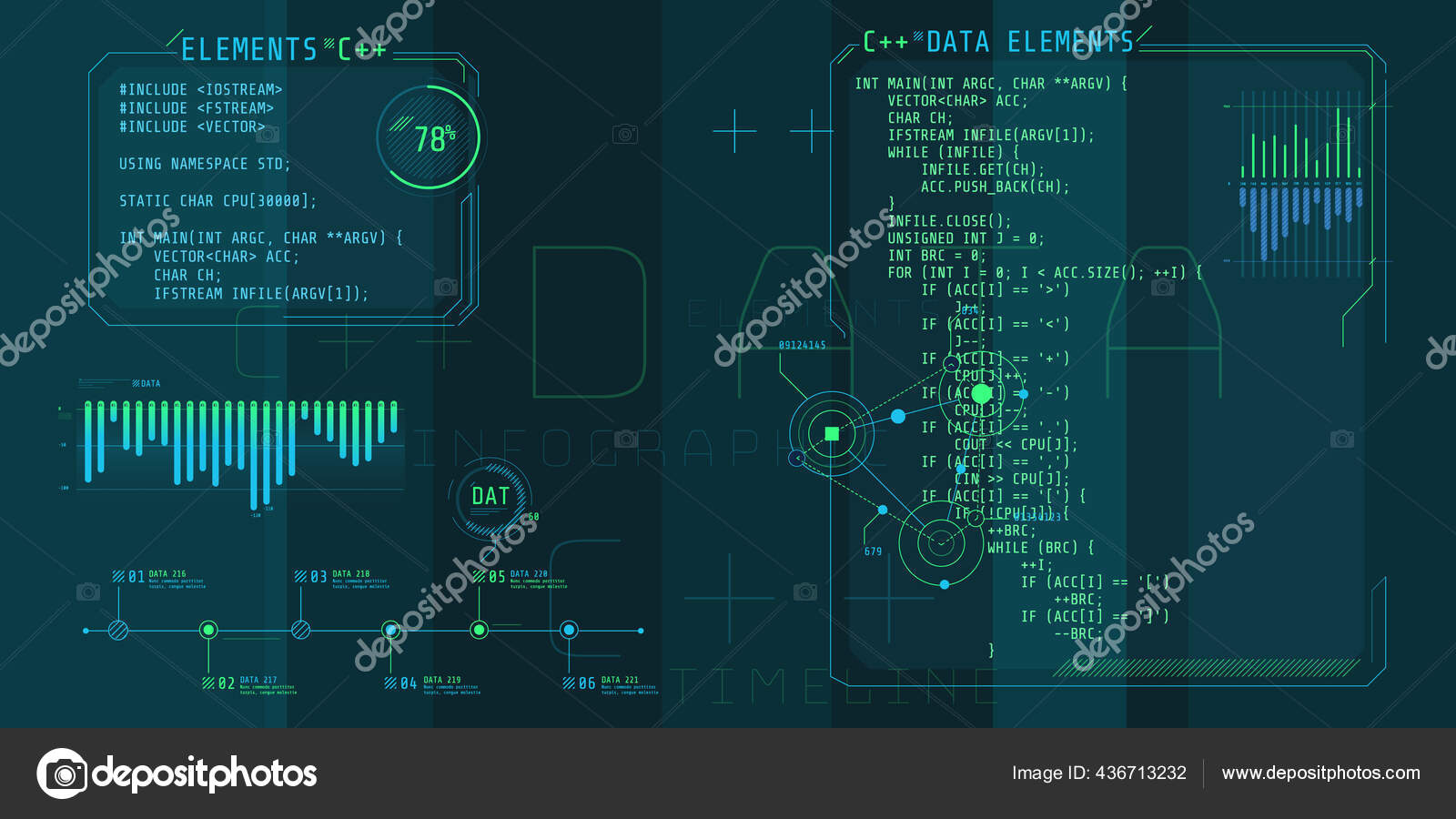 HUD interface elements with part of the code C Plus Plus. Stock Vector by ©ConceptCafe 436713232