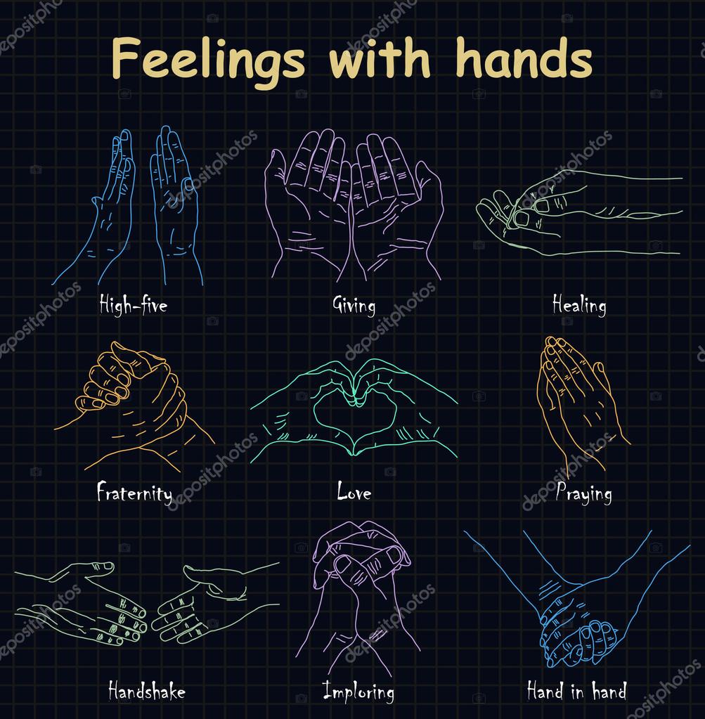 Hand-drawn emotions - feelings with hands — Stock Vector © Vectorscore ...