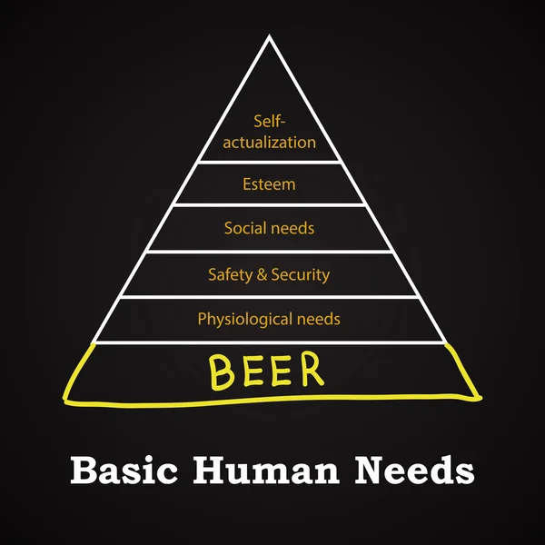 427 Basic needs Vector Images, Royalty-free Basic needs Vectors ...