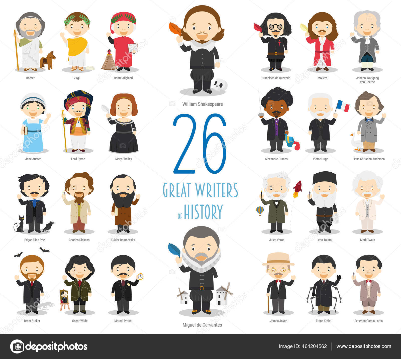 Kids Vector Characters Collection Set Great Writers History Cartoon ...